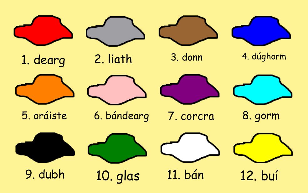 CleverTouch Resources | Avio