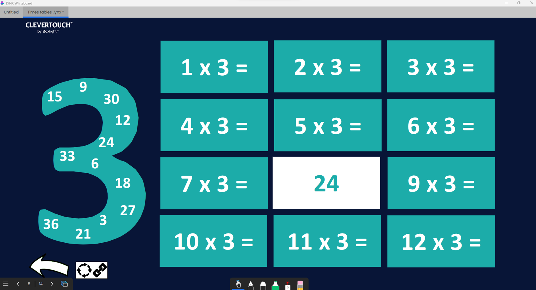 Enhanced User Experience with Lynx Whiteboard from Clevertouch Technologies